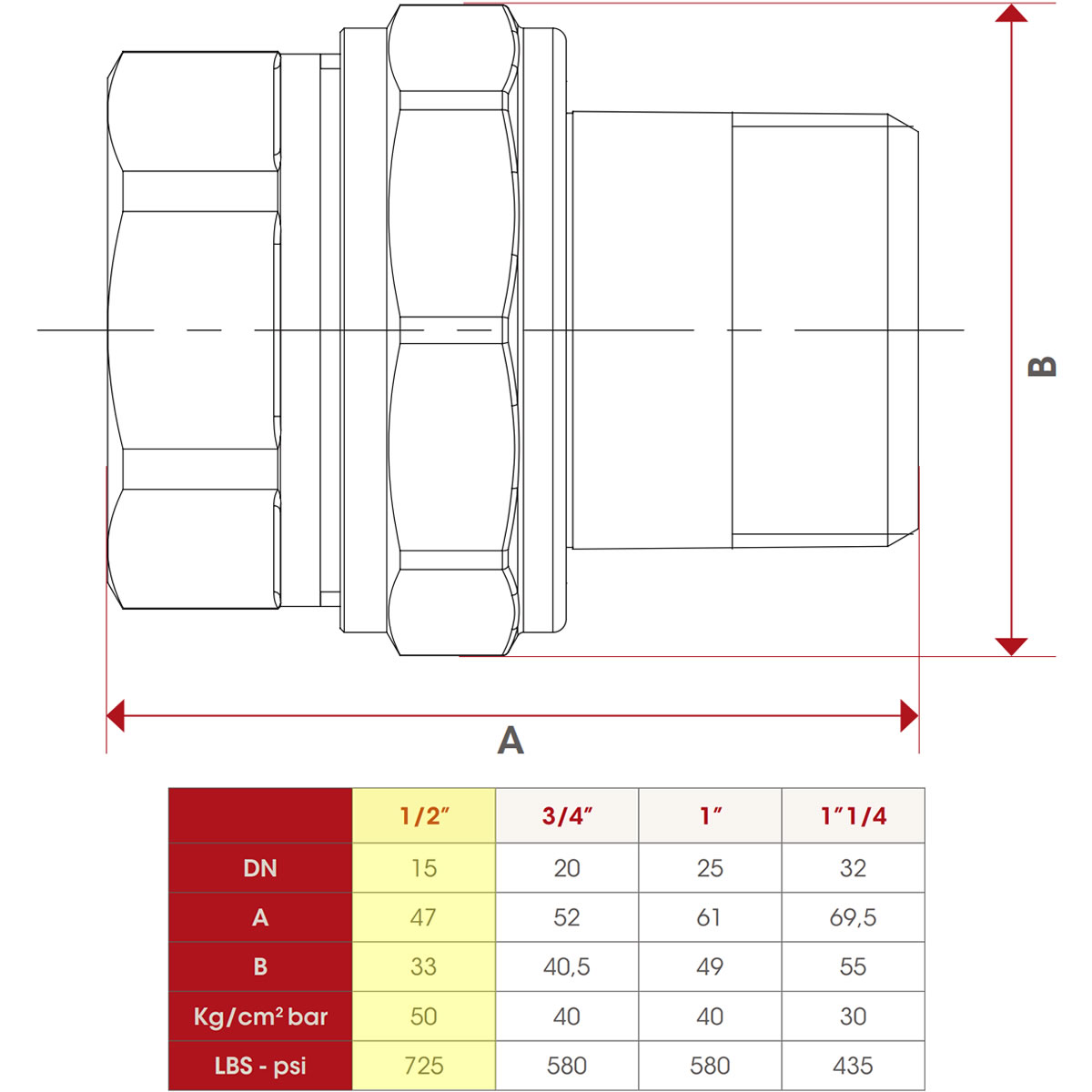 Gewindefitting-Verschraubung 1/2'' IG x 1/2'' AG