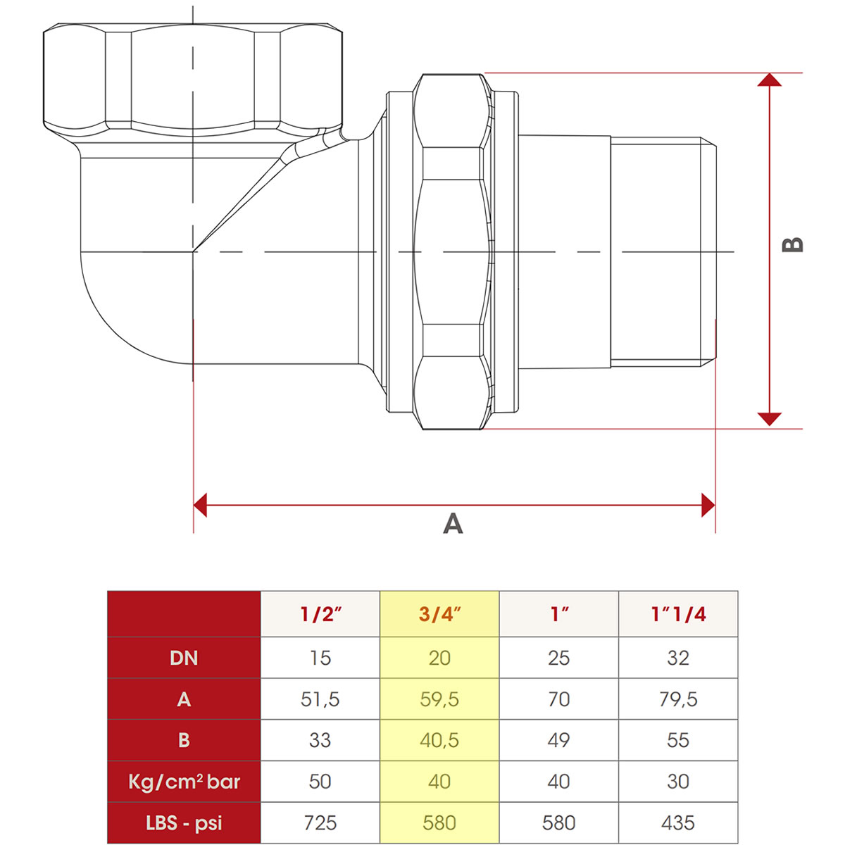 Messing Gewindefitting-Winkel-Verschraubung 3/4'' IG