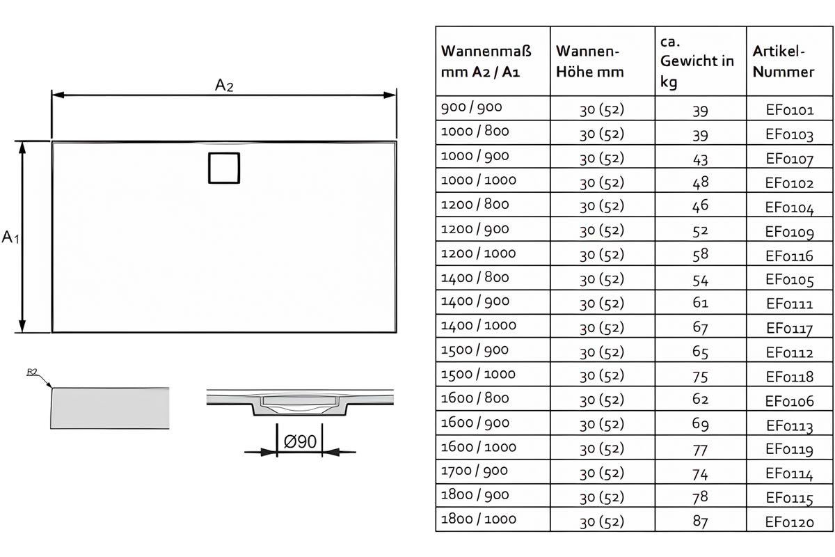 Duschwanne Hüppe EasyFlat 900 x 52 x 900 mm, Mineralguss, anthrazit ...