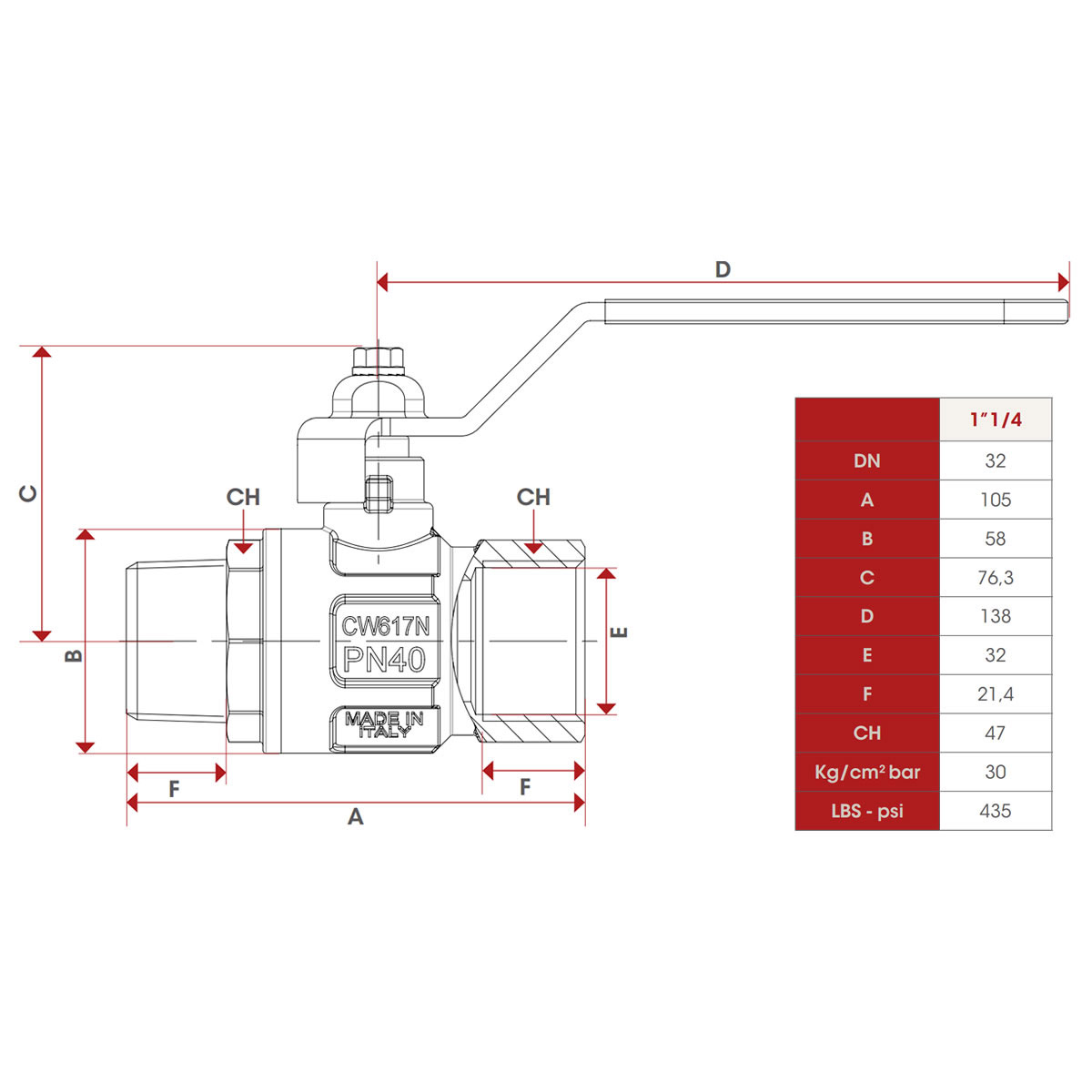 Kugelhahn 1 1/4'' IG x 1 1/4'' AG - DN 32 - mit Hebelgriff grün