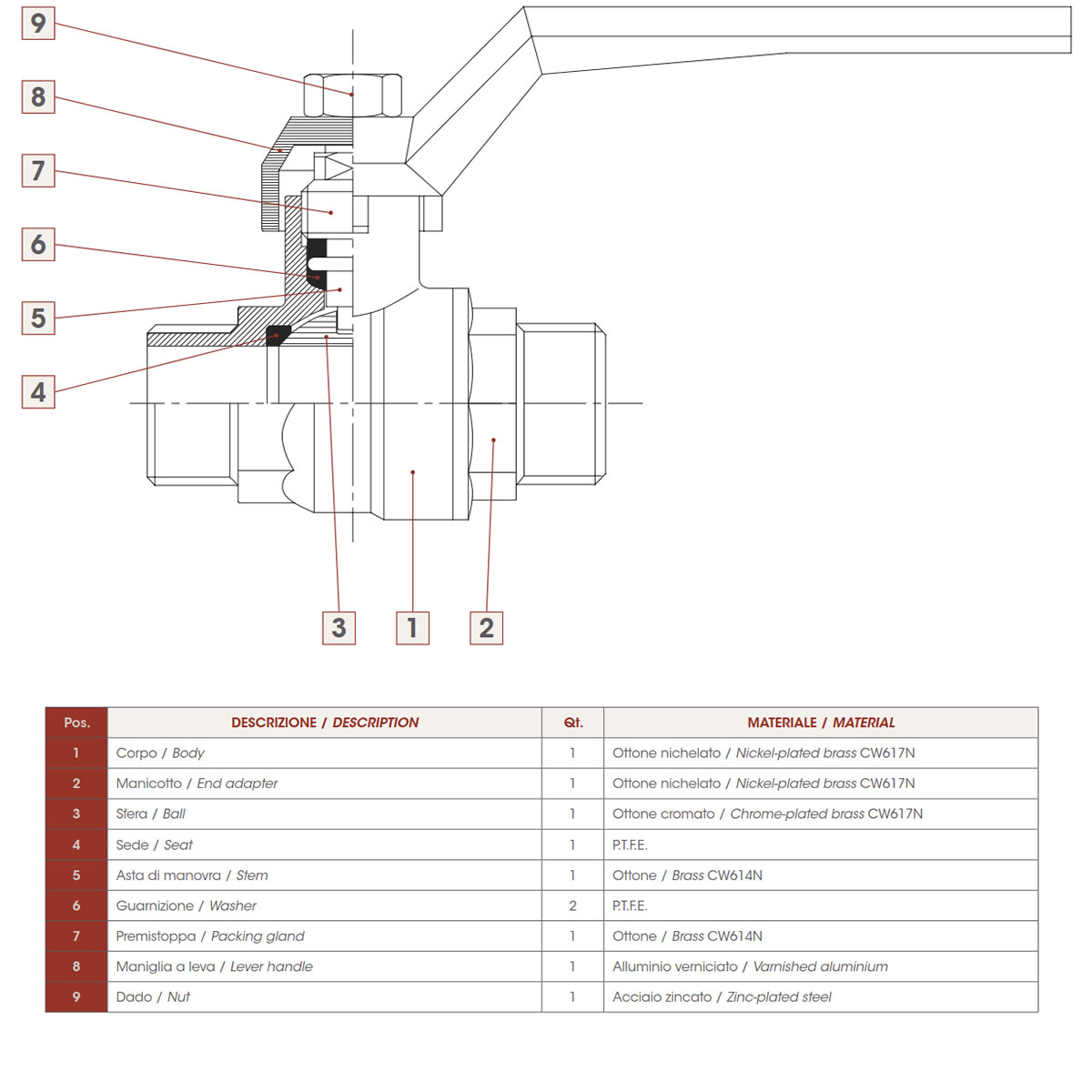 Kugelhahn 1/2'' AG x 1/2'' AG - DN 15 - mit Hebelgriff rot