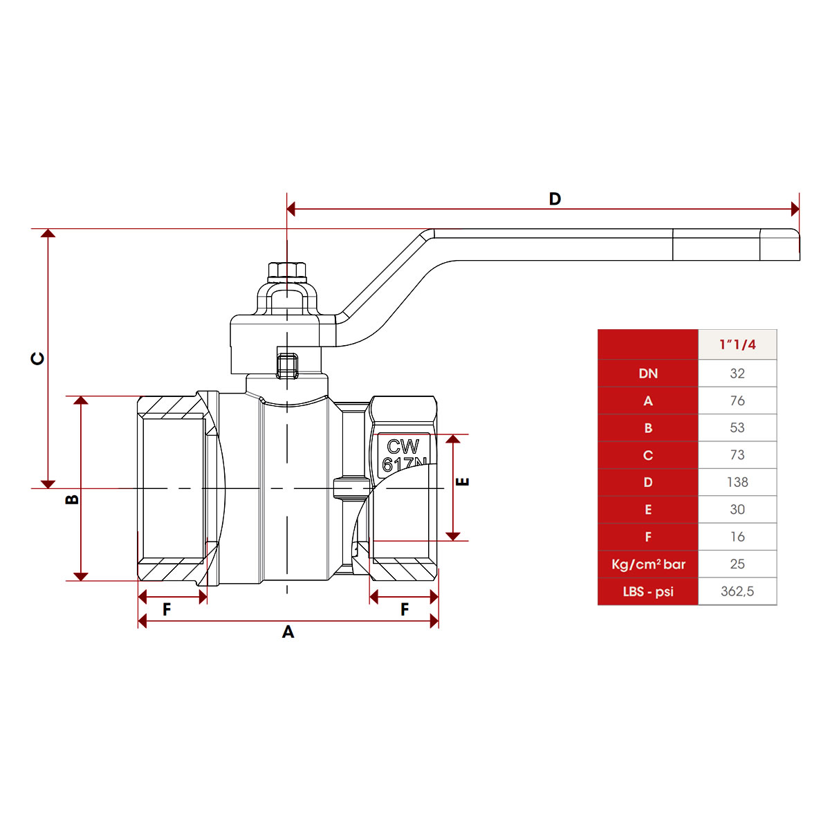 Kugelhahn 1 1/4'' IG x 1 1/4'' IG - DN 32 - mit Hebelgriff rot