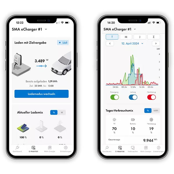 SMA eCharger EVC22-3AC-20, 22 kW - AC EV Charger, Typ 2 Ladebuchse, RFID