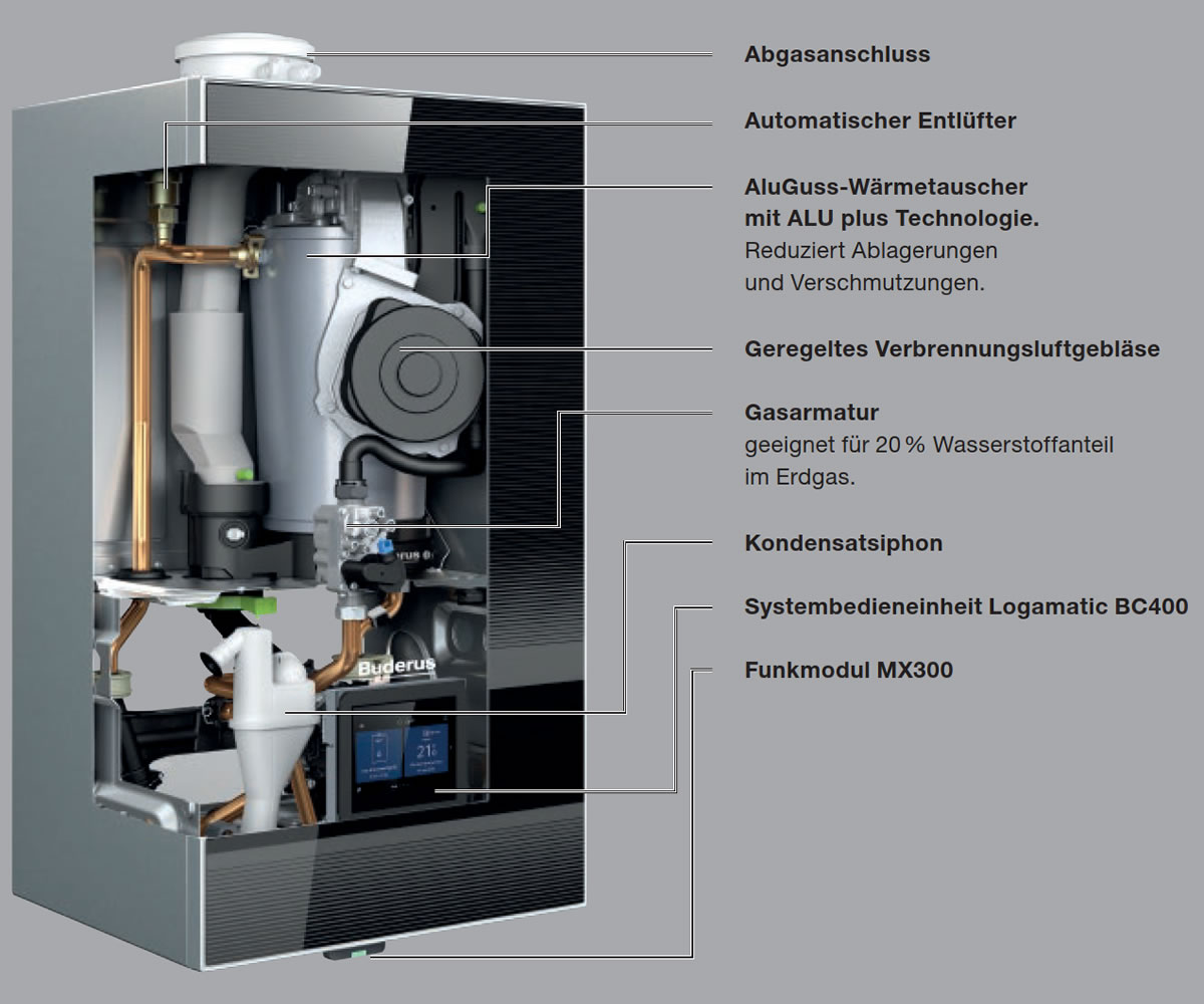 Buderus Gas-Brennwerttherme Logamax plus GB182i.2 schwarz - 20 kW - 7736902132