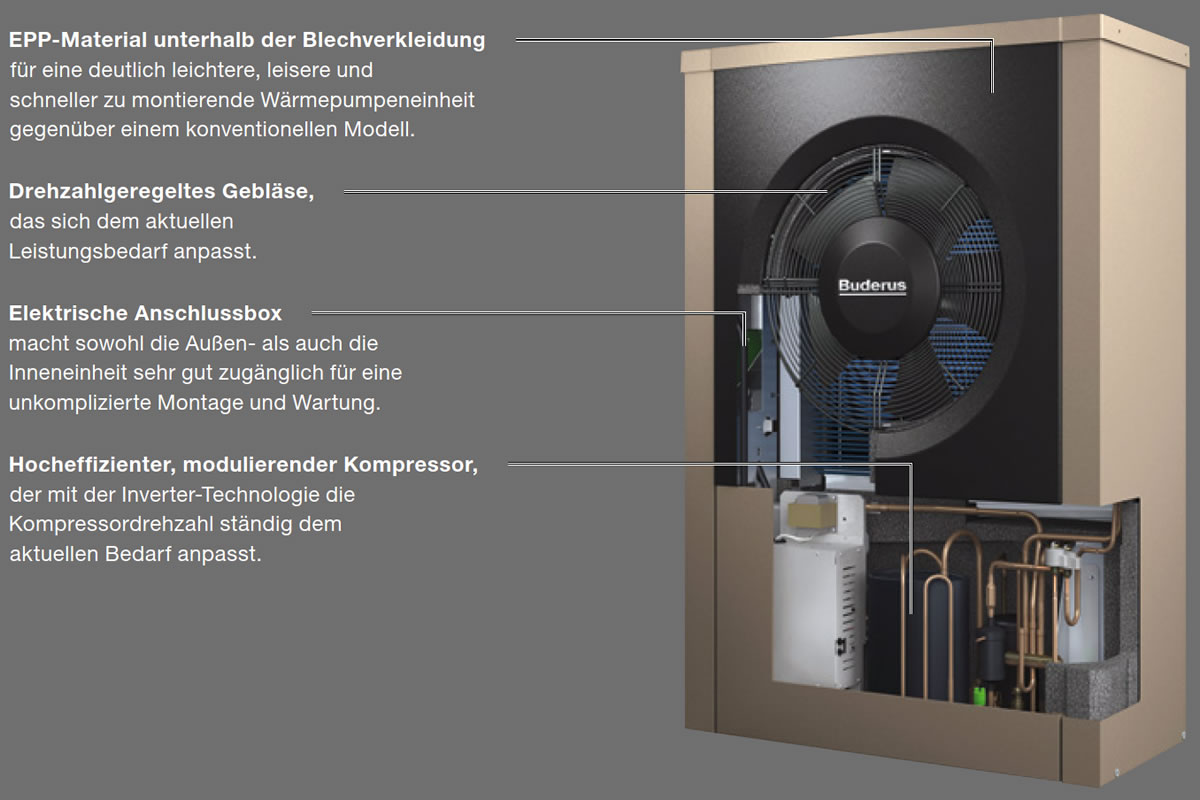 Buderus WLW196i-8 AR B Logaplus Wärmepumpen-Paket mit Regelung RC100 H für Heizkreis - 7739610304