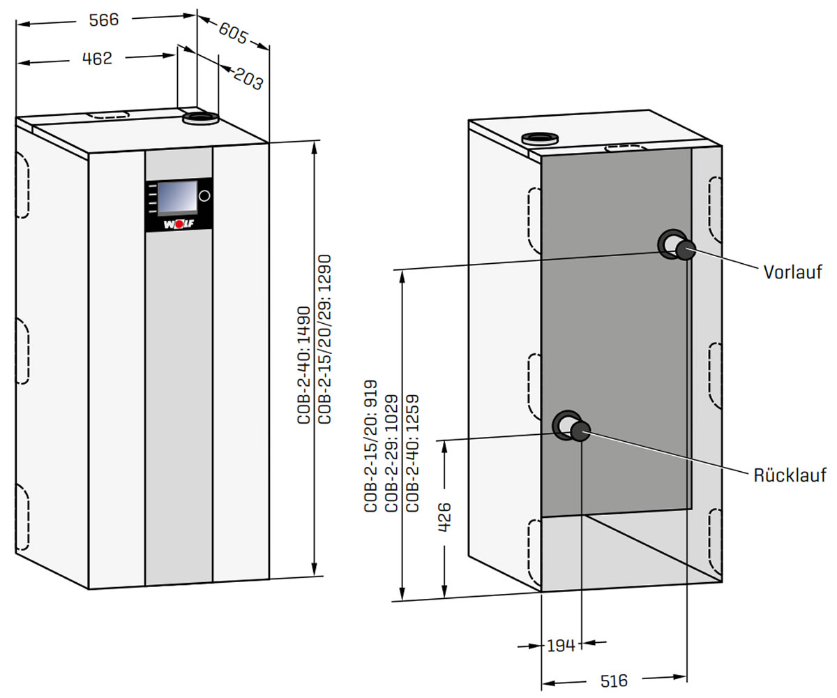 WOLF COB-2-29 B30 Ölbrennwertkessel Paket mit Bedienmodul BM-2 für ...