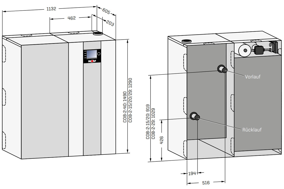 WOLF COB-2-29 B30 Ölbrennwertkessel Paket mit Speicher TS-160 und BM-2 ...