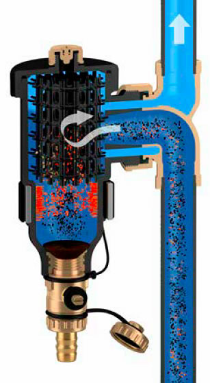 Heizungspumpe einfach erklärt: Funktion, Energieverbrauch, Arten